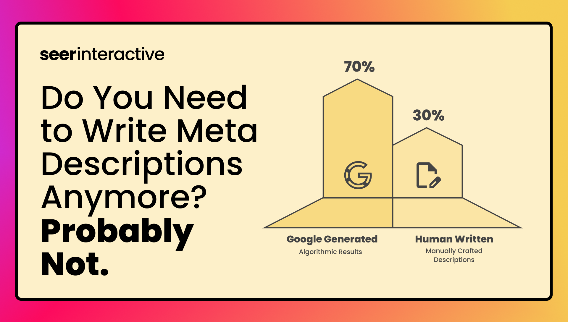 Do You Need to Write Meta Descriptions Anymore? Probably Not.